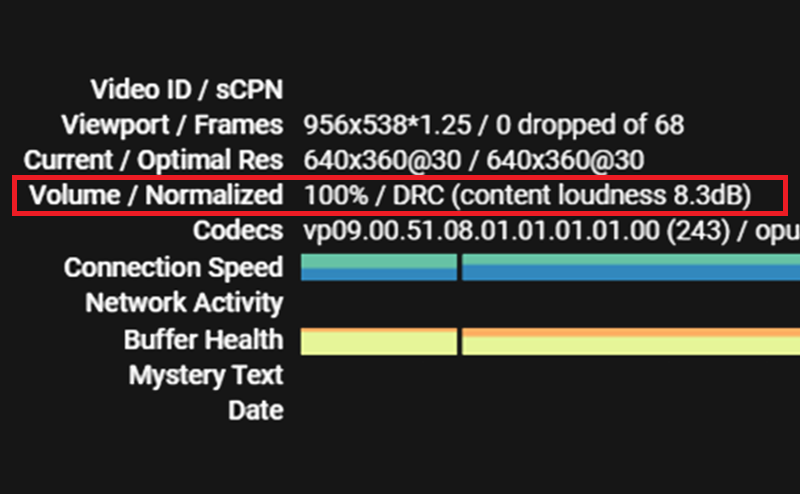 同人CDマスタリングのくわしいやり方！使用プラグインや順番を解説 | れれれP公式サイト【L3Project】